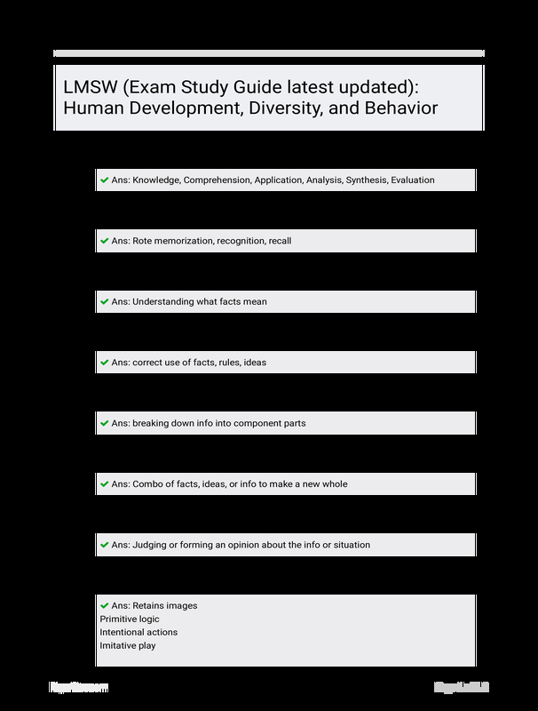 LMSW (Exam Study Guide Latest Updated): Human Development, Diversity ...
