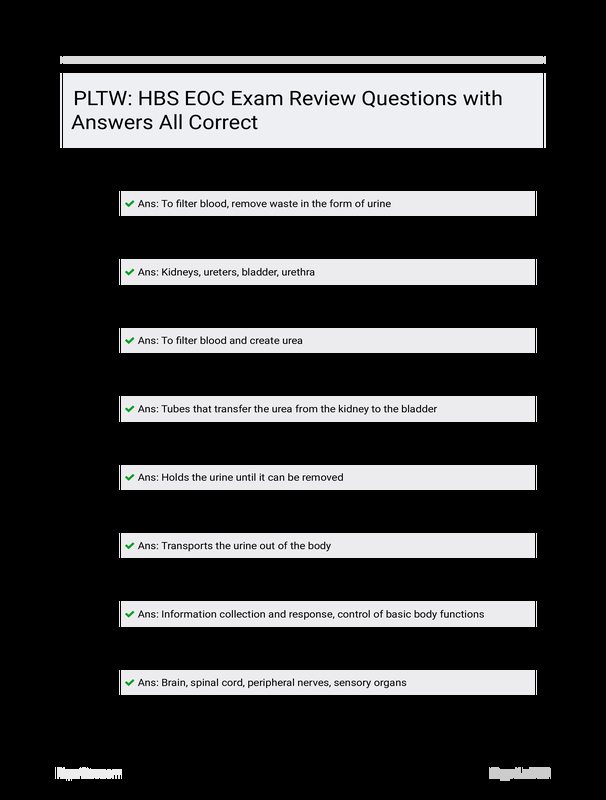 PLTW: HBS EOC Exam Review Questions With Answers All Correct