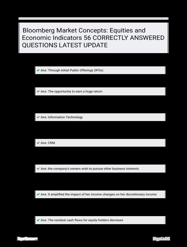 Bloomberg Market Concepts: Equities And Economic Indicators 56 ...
