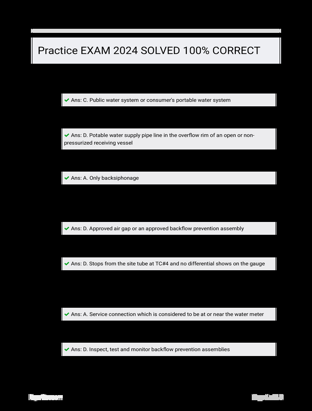 Practice EXAM 2024 SOLVED 100% CORRECT