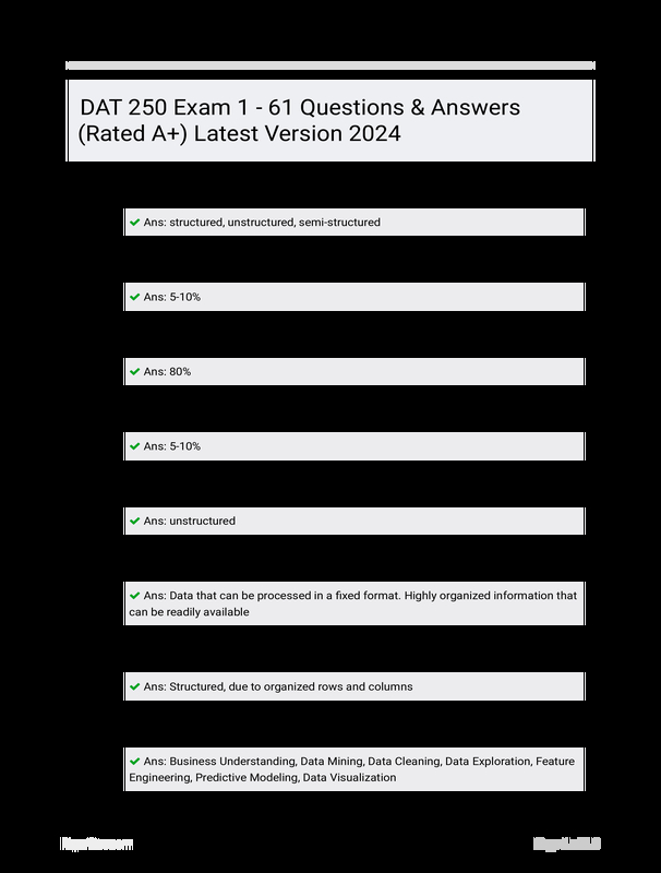 DAT 250 Exam 1 - 61 Questions & Answers (Rated A+) Latest Version 2024