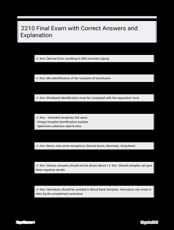 2210 Final Exam With Correct Answers And Explanation
